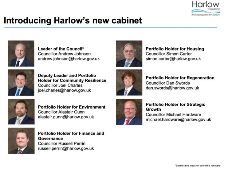 Harlow Council leader and cabinet appointed to lead new council