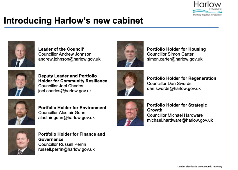 Harlow Council leader and cabinet appointed to lead new council